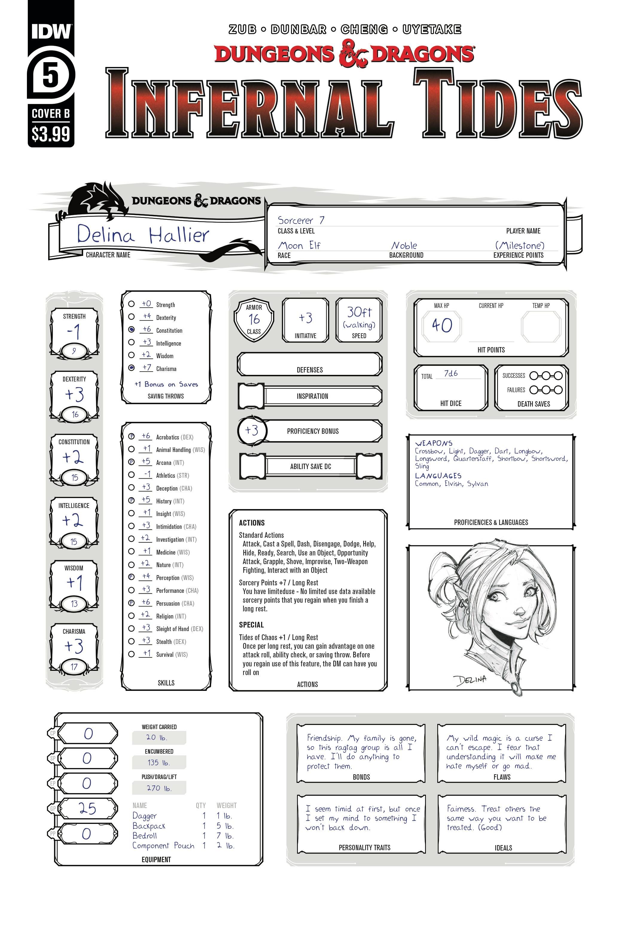 Dungeons & Dragons Infernal Tides #5 (Cover B Character Sheet) Value ...