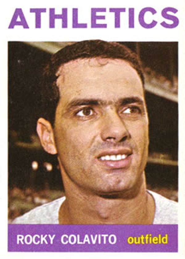 Rocky Colavito 1964 Topps #320 Value - GoCollect (rocky-colavito-1964 ...