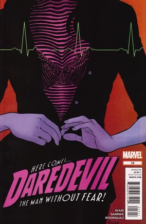 Daredevil #12 Value - GoCollect