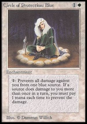 Circle of Protection: Blue (Beta) Value - GoCollect
