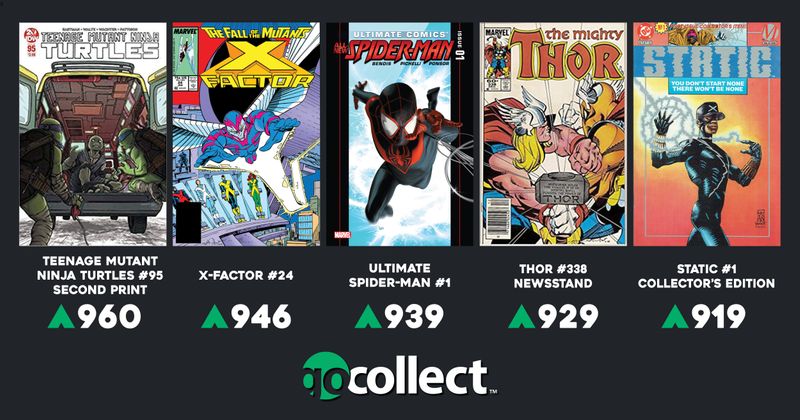 GoCollect Blog: The Hottest Comics: Jennika, Archangel, & Miles Lead ...