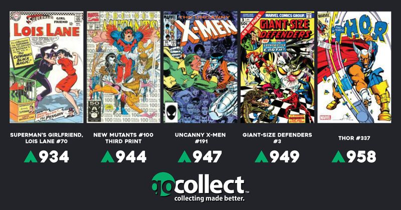 GoCollect Blog: Hottest Comics 3/11