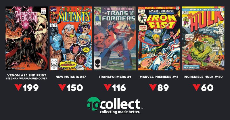 GoCollect Blog: Cold Comics for the Week of 11/25: Codex Loses