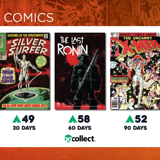 GoCollect Blog: Top Shelf @ Emerald City ComiCon (top-shelf-emerald-city-comicon )