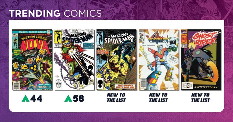 GoCollect Blog: Trending Comics: Nova and Voltron
