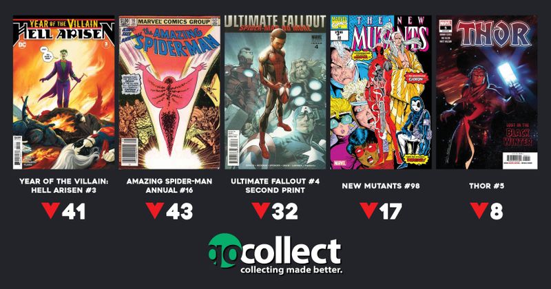 GoCollect Blog: The Not-Top Five: Cold Comics 10/8