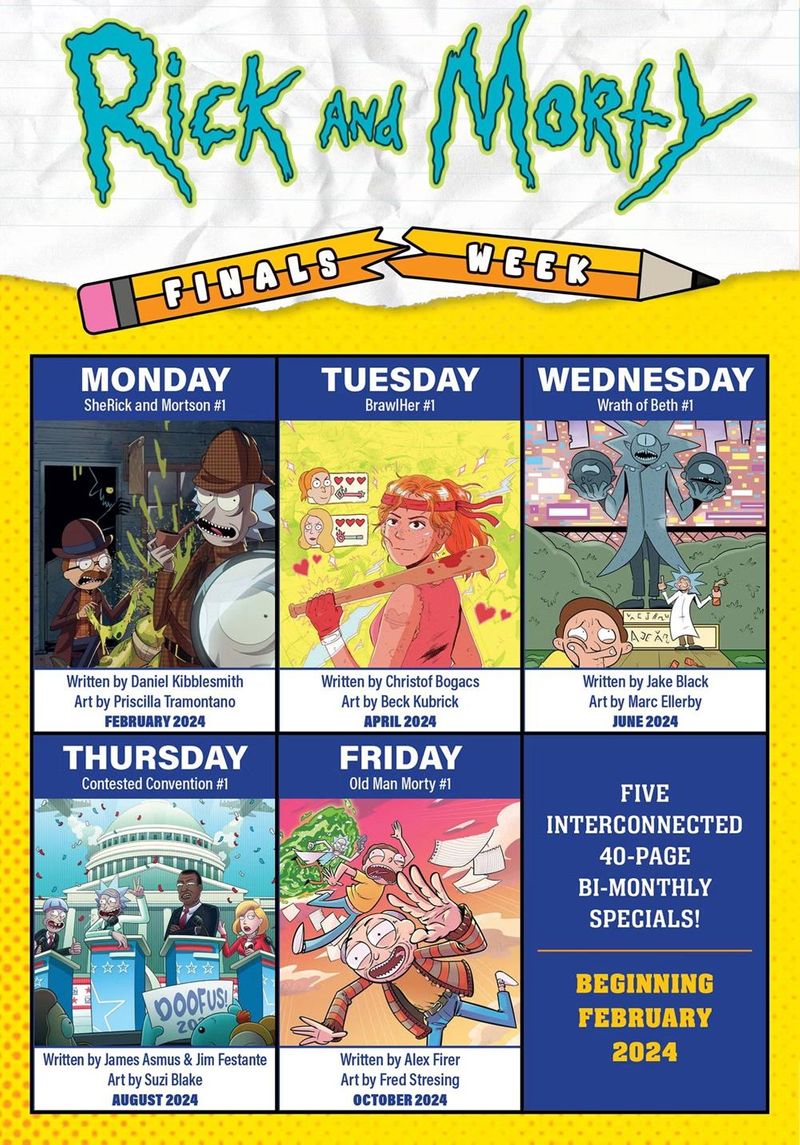 GoCollect Blog: First Look at RICK AND MORTY: FINALS WEEK - SHERICK ...