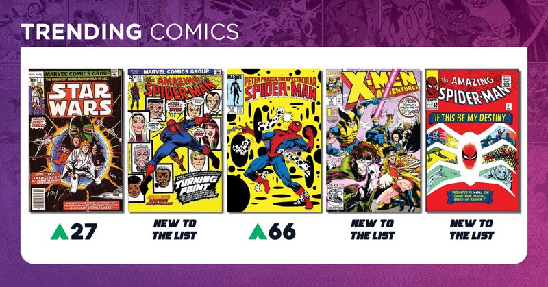 GoCollect Blog: Trending Comics: Gwen It's Time, It's Time