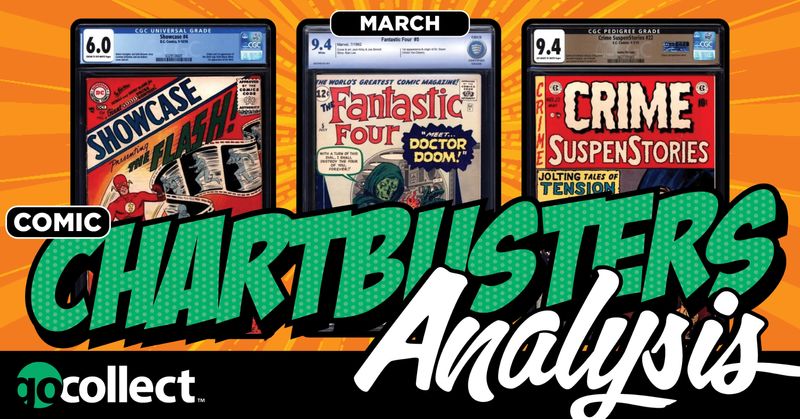 GoCollect Blog: Comics Chartbusters Analysis - March