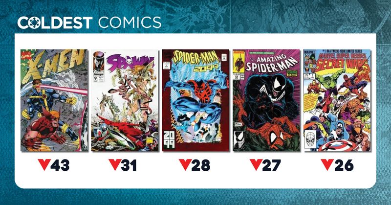 GoCollect Blog: Coldest Comics: X-Men #1 Is Put in the Friend Zone