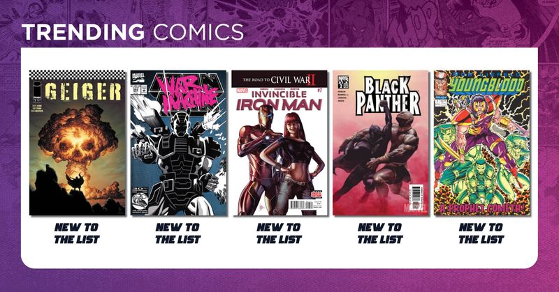 GoCollect Blog: Trending Comics: Two New Image Titles Crack the Hottest ...
