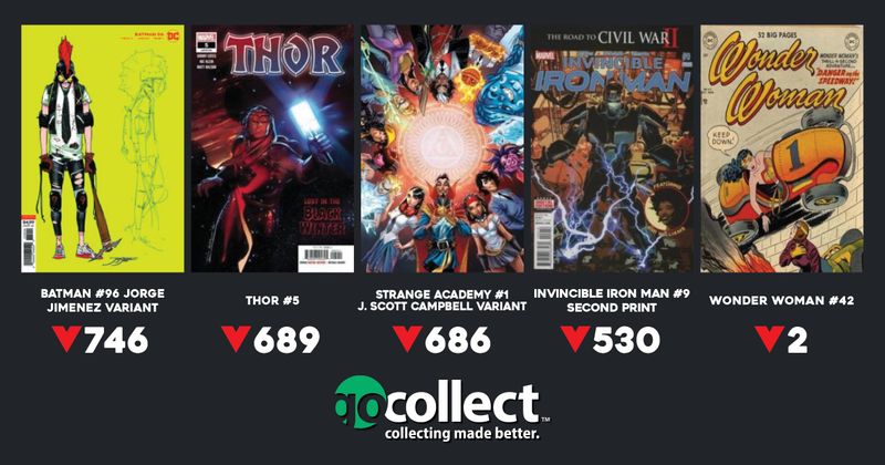 GoCollect Blog: Coldest Comics for the Week of 3/5: Falling Stars