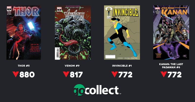 GoCollect Blog: Coldest Comics for the Week of 4/8: Thor Falls