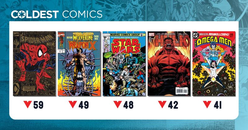 GoCollect Blog: Coldest Comics: Not Even Spider-Man Is Immune from the Cold