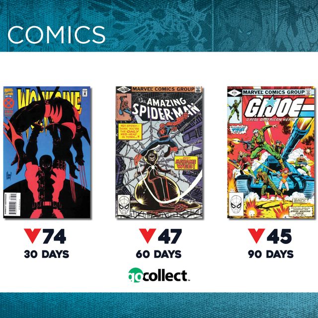 GoCollect Blog: Simpsons Comics and Bart Simpson Comics switch release ...