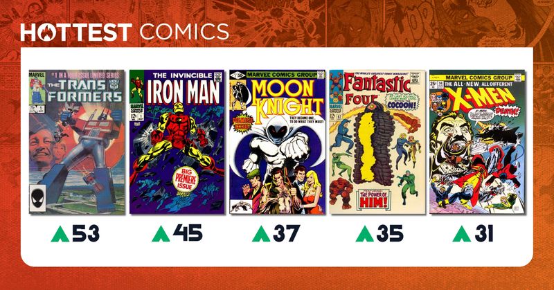 GoCollect Blog: Hottest Comics: Transform and Roll Out