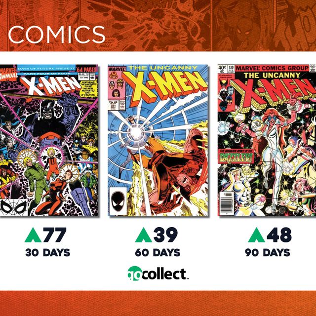 GoCollect Blog: Project: Rooftop announces Storm redesign contest ...