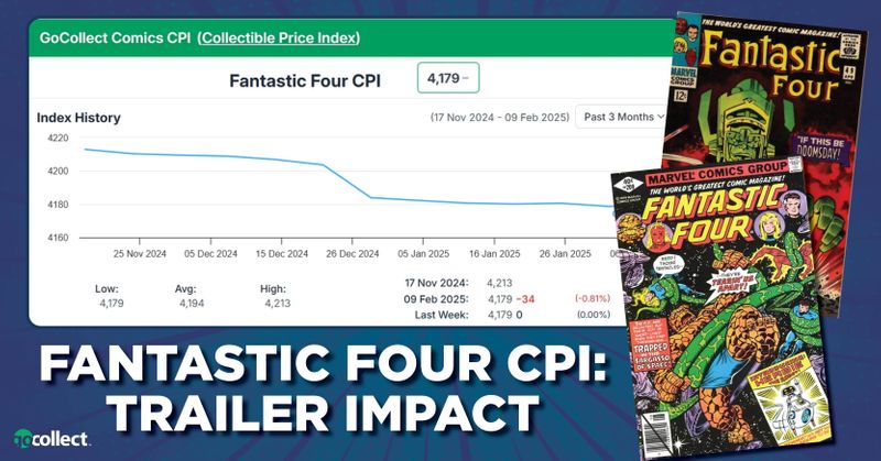 GoCollect Blog: Fantastic Four CPI: Trailer Impact