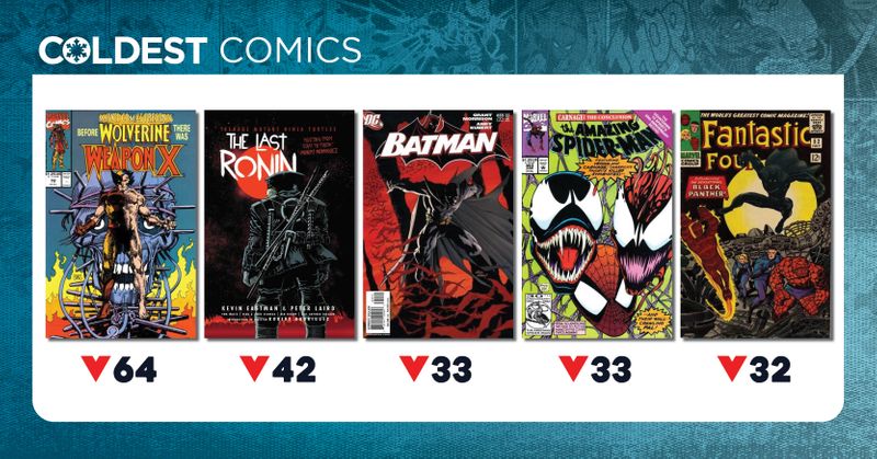 GoCollect Blog: Coldest Comics: X Doesn't Mark the Spot