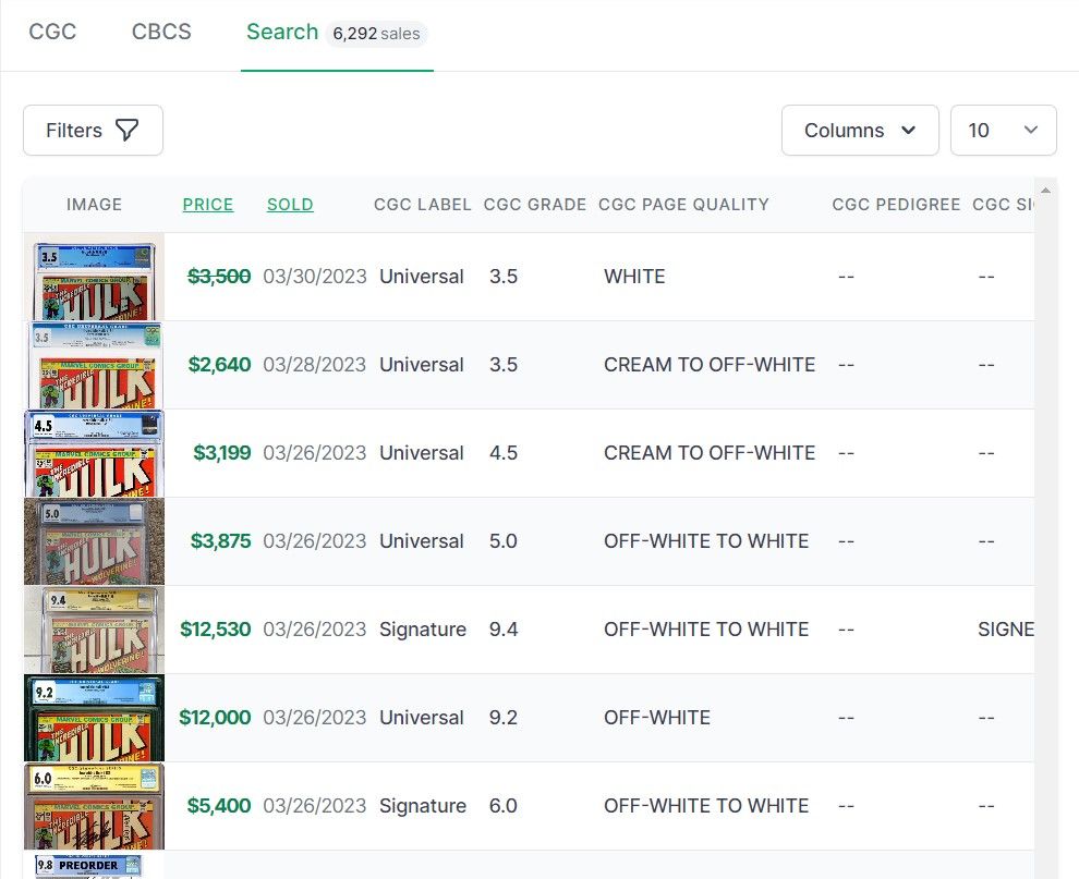 GoCollect Blog: GoCollect 101: Sorting Values GoCollect Blog: GoCollect 101: Sorting Values