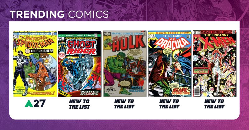 GoCollect Blog: Trending Comics: Welcome Back, Frank