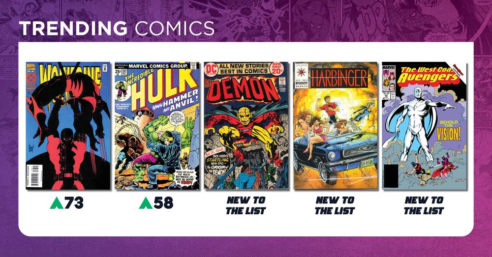 GoCollect Blog: The Latest Collector News (blog )