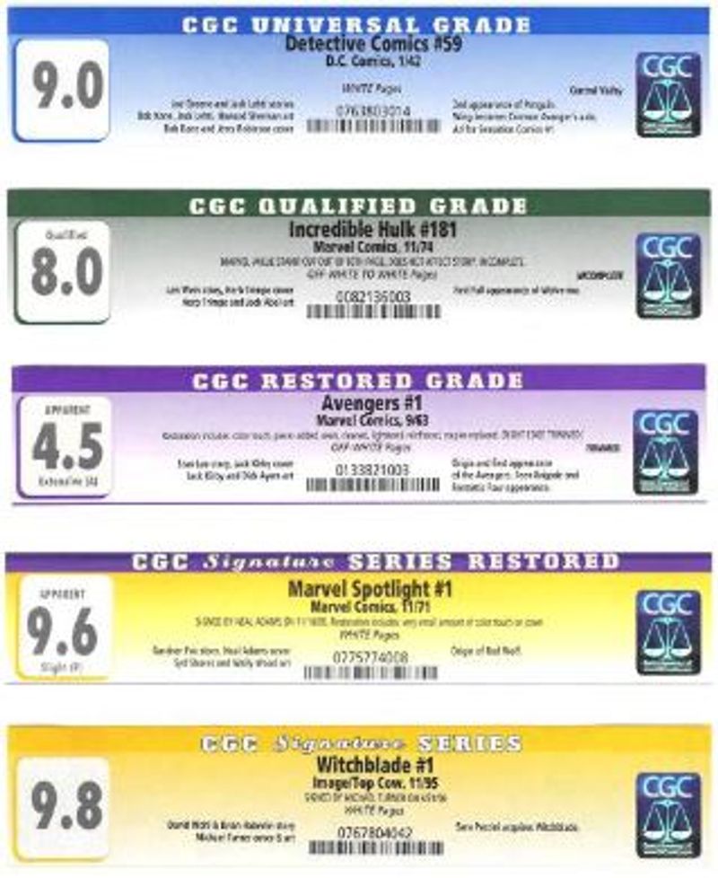 GoCollect Blog: The Rookie Collector - Time to Grade your Comics, Who ...