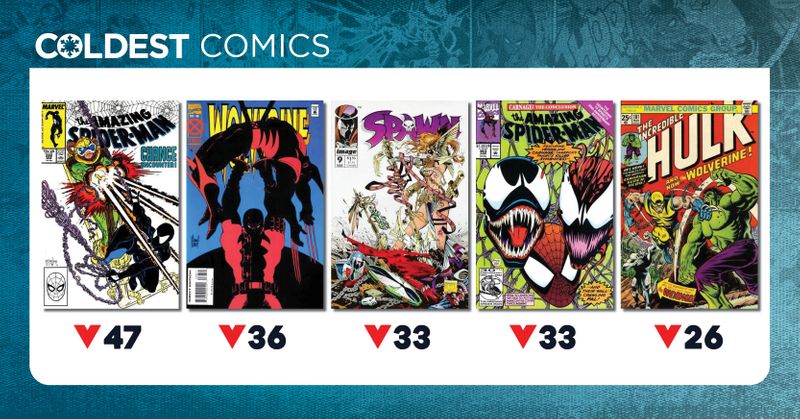 GoCollect Blog: Coldest Comics: A Bronze Age Grail Feels the Icy Chill