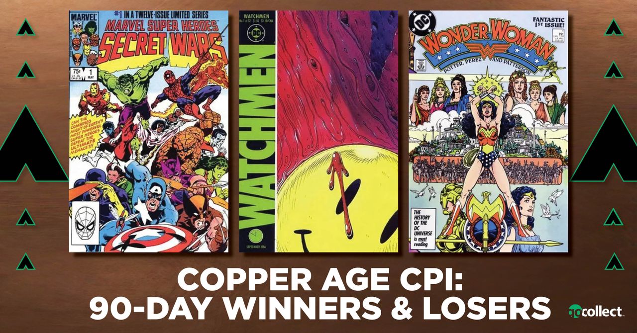 Gocollect Blog: Copper Age Cpi: 90-day Winners & Losers