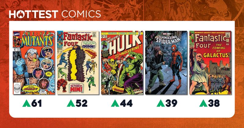 GoCollect Blog: Hottest Comics: Cable's First Appearance Edges Out Hulk ...