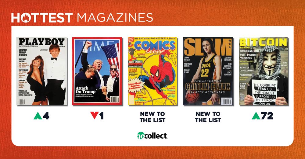 GoCollect Blog: The Latest Collector News (blog )