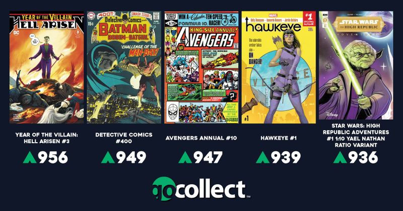 GoCollect Blog: Hottest Comics for 5/5/21