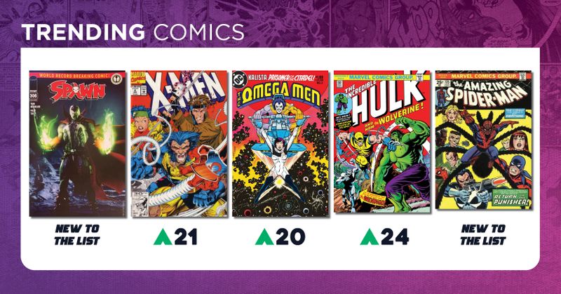 GoCollect Blog: Trending Comics: The Infamous Spawn #306 Variant Is Climbing Again